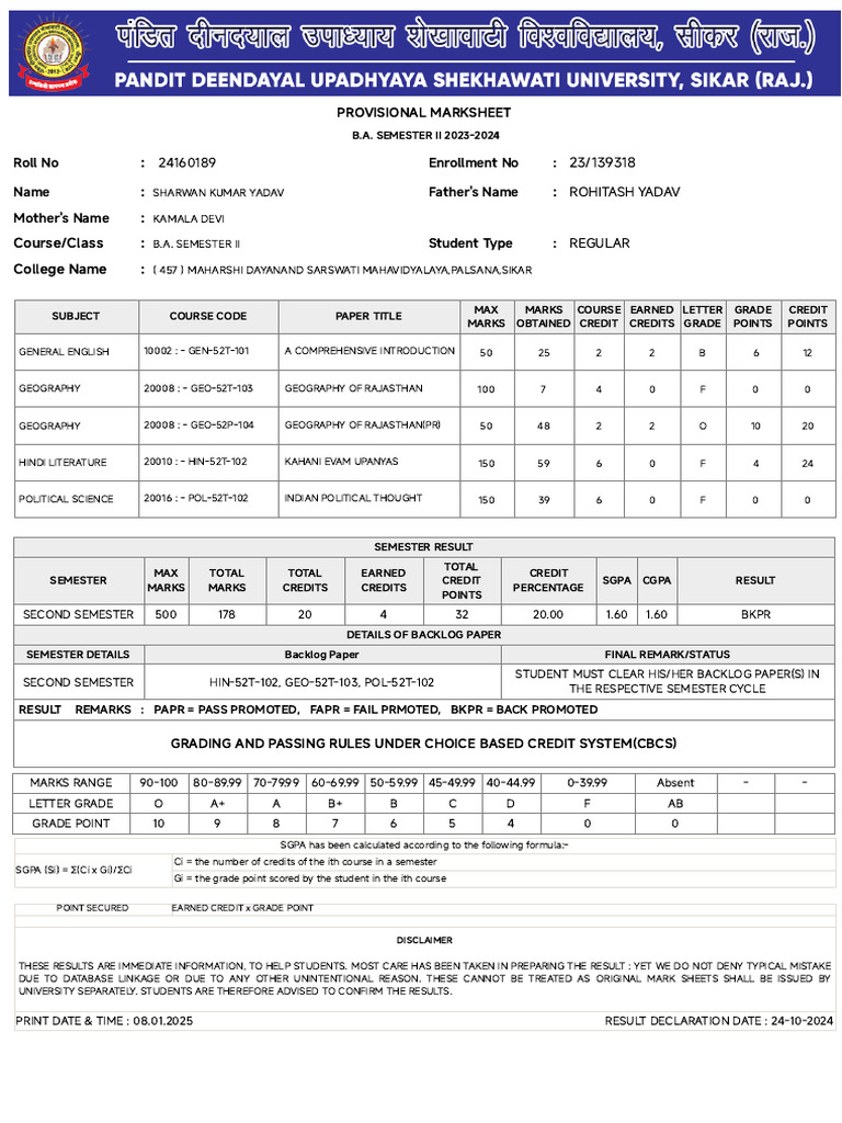 Sharwan PDF | PDF | Course Credit | Students