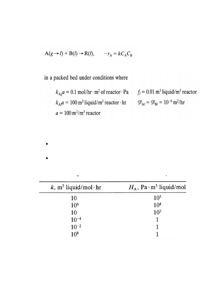 Fluid Fluid Reaction Kinetics - Worksheet 6 | PDF