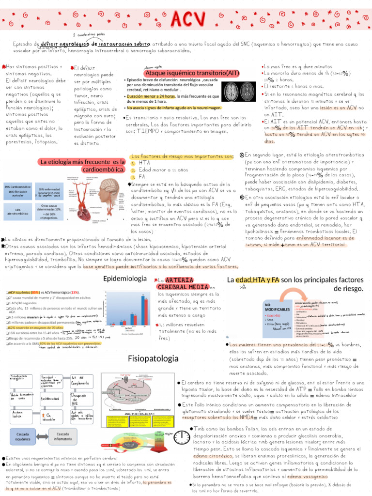 ACV | PDF | Carrera | Hipertensión