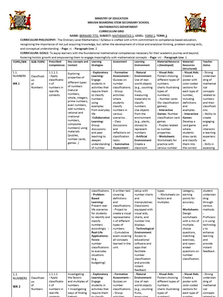 Form 1 Mathematics Curriculum Overview | PDF | Learning | Educational ...