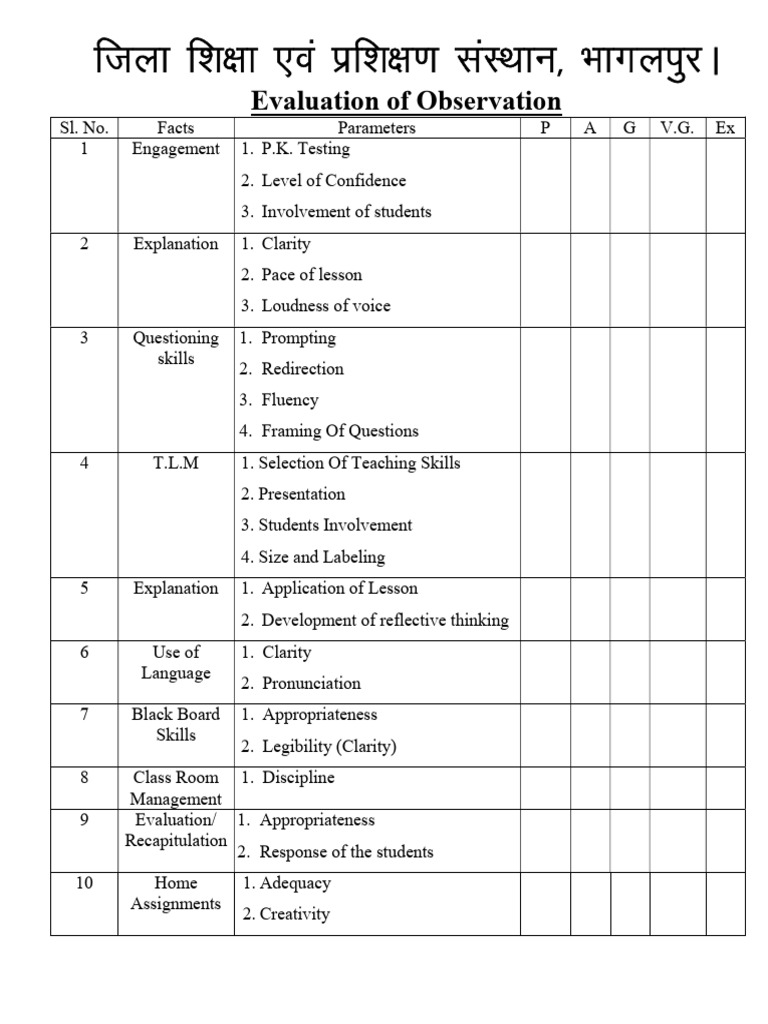Teaching Observation Evaluation Criteria | PDF