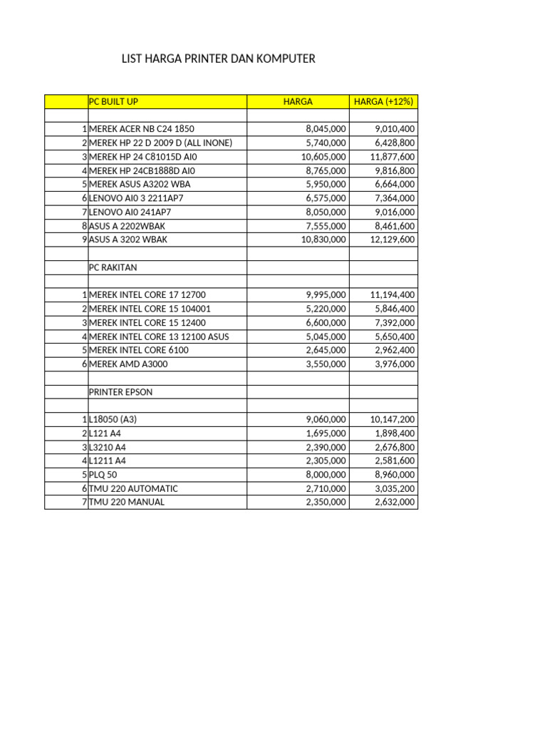 Harga List Printer Dan Komputer | PDF