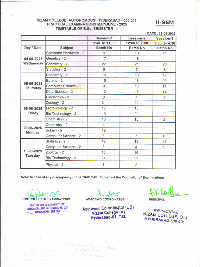 B.SC 2,4,6 - 2025 Mayjune Practicals | PDF