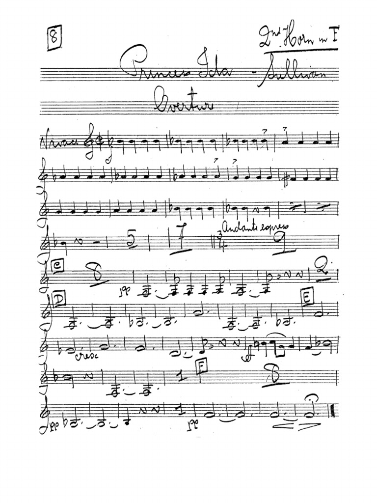 Sullivan - Princess Ida Parts - IMSLP812692-PMLP145725-Sullivan ...