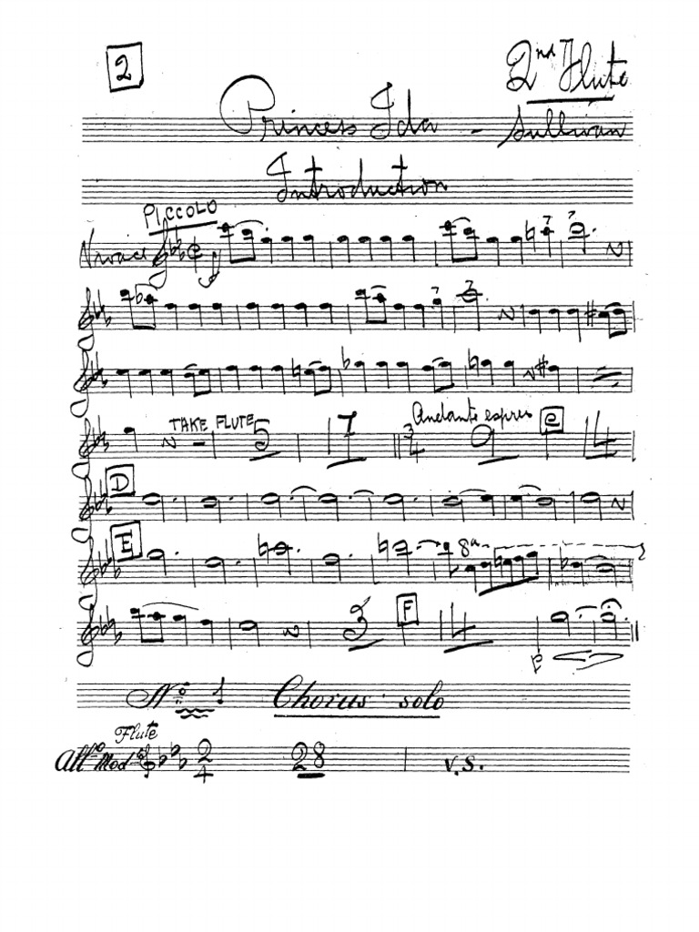 Sullivan - Princess Ida Parts - IMSLP812686-PMLP145725-Sullivan ...