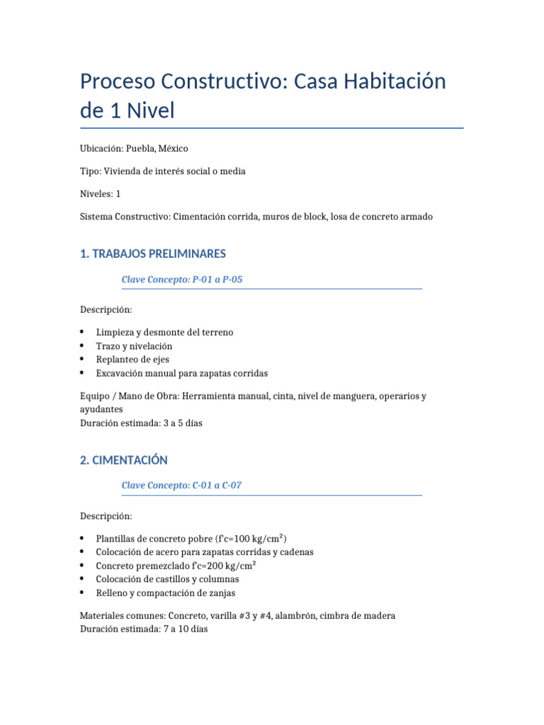 Proceso Constructivo Casa Habitacion Puebla | PDF | Hormigón | Materiales de construcción