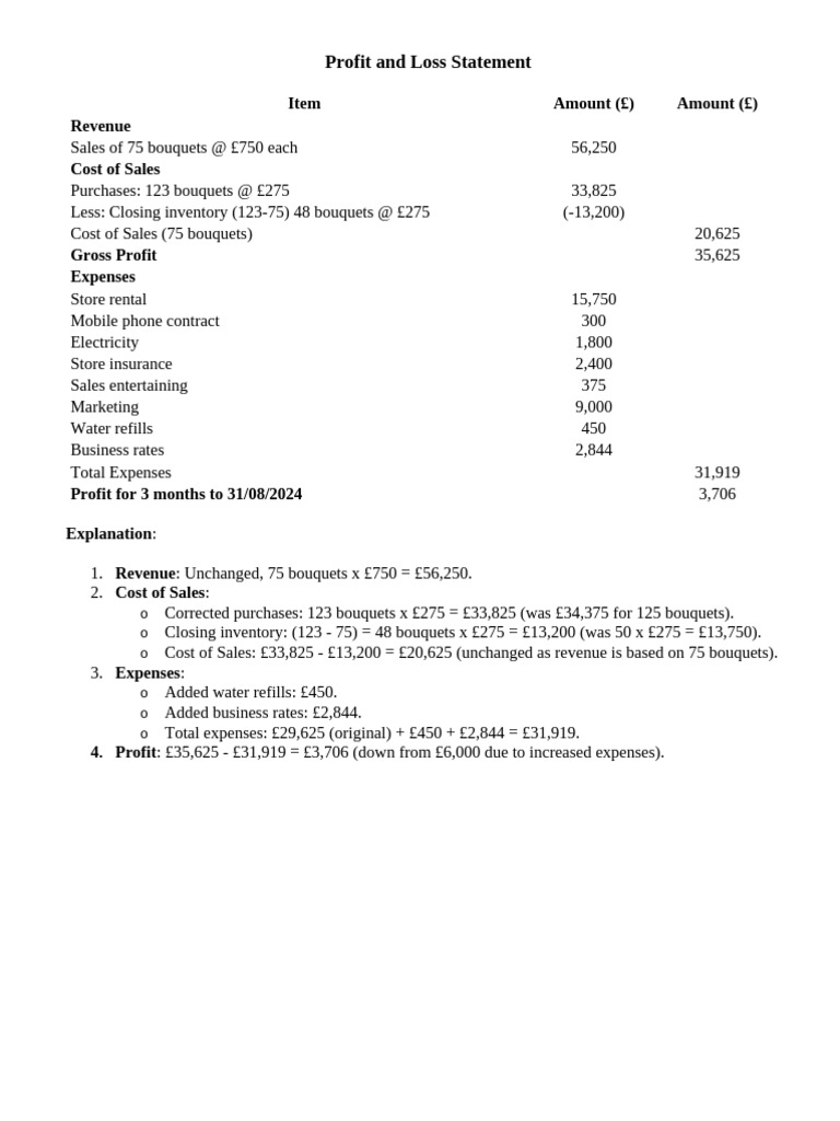 Profit and Loss Statement Overview | PDF | Cost Of Goods Sold | Expense