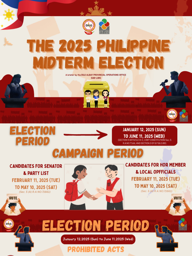 Infographics (Prohibited Acts During Election Period) | PDF | Government