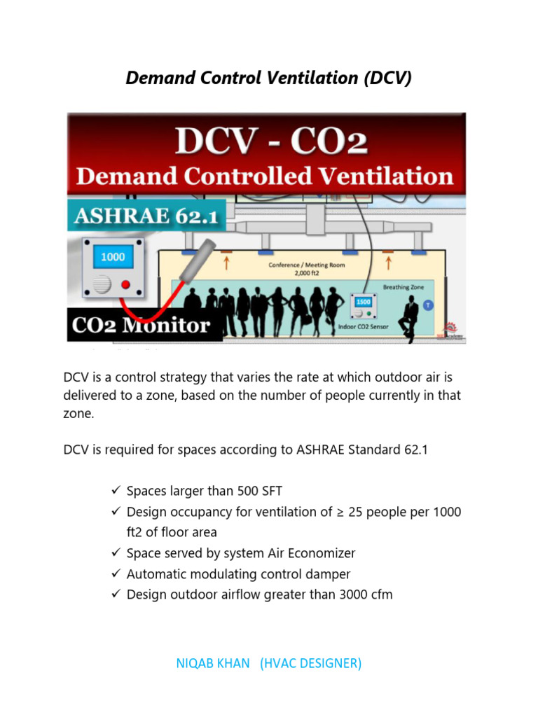 Demand Control Ventilation System 1719160055 | PDF | Ventilation ...