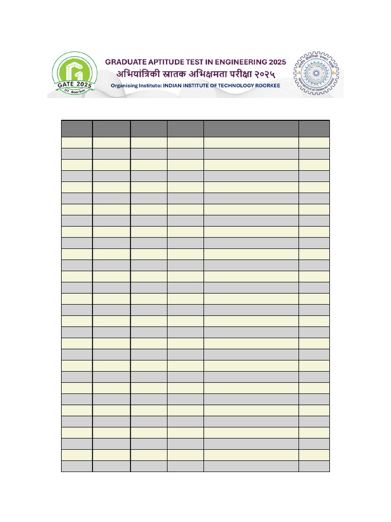 EE Keys | PDF