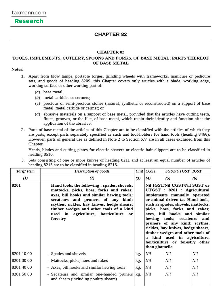 2025 02 27t11 48 Chapter 82 Tools Implements Cutlery Spoons and Forks of Base Metal Parts ...