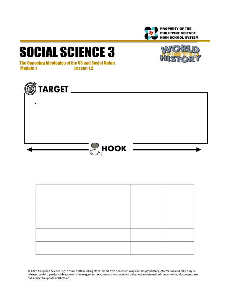 SLG SS3 1.2 The Opposing Ideologies of The US and Soviet Union | PDF | Communism | Cold War