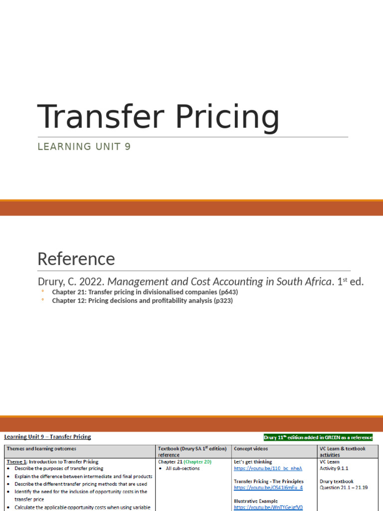 LU9 - Slides 2024 Westville Lesson 1 | PDF | Pricing | Demand