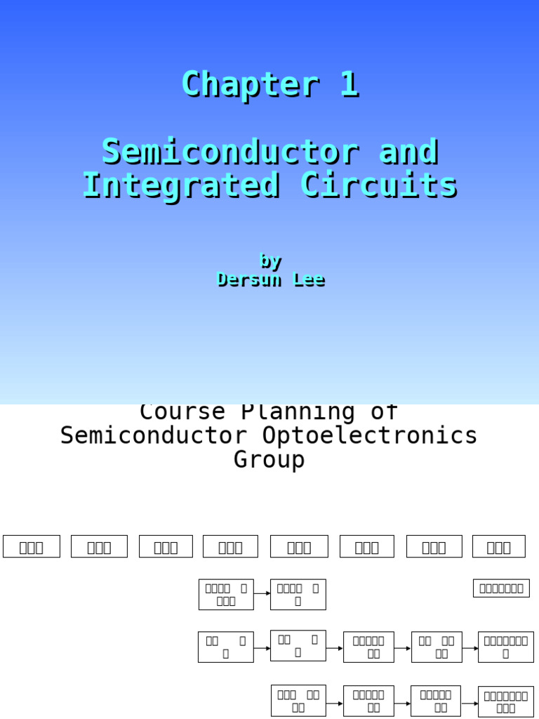 Overview of Semiconductor Industry | PDF | Integrated Circuit | Wafer ...