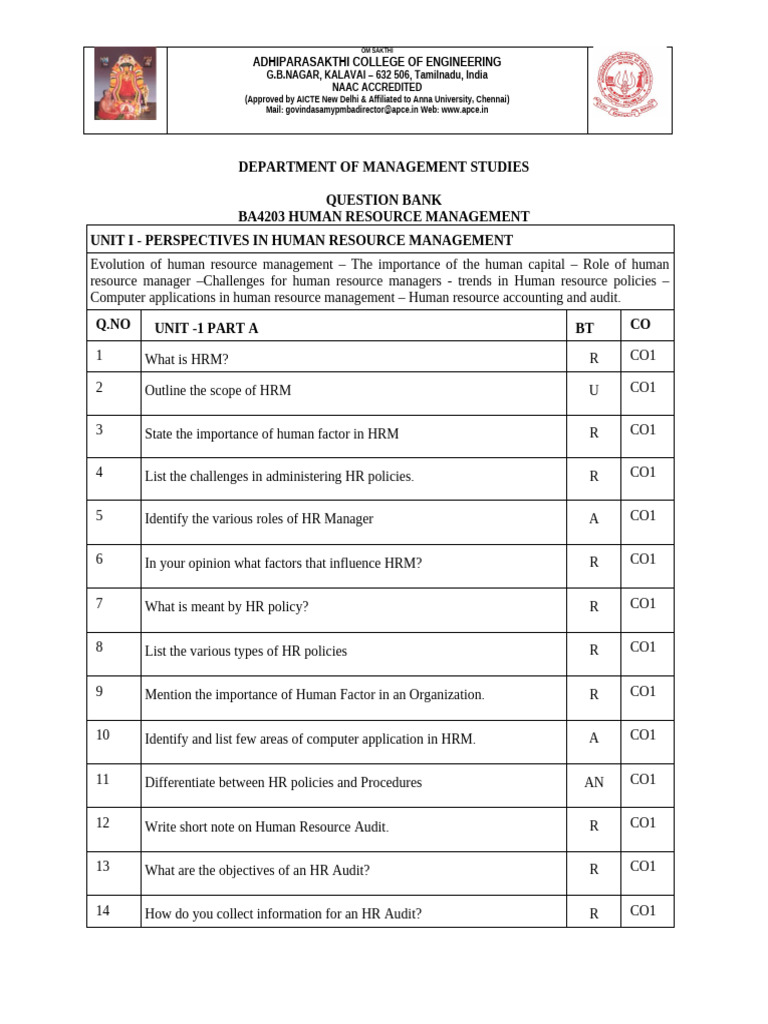 BA4203 HRM Question Bank | PDF | Motivational | Motivation