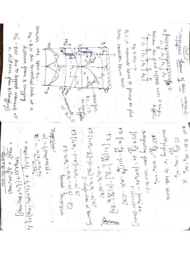 SA Unit 2 and 3-Min | PDF