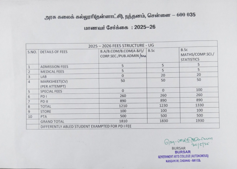 UG Admission Fee Structure 30-May-2025 16-24-43 | PDF