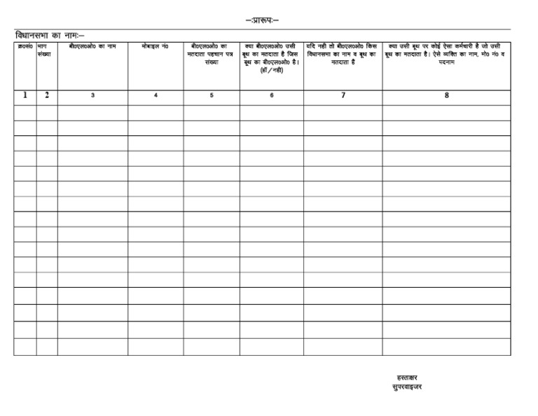 Praroop 09-06-2025 | PDF