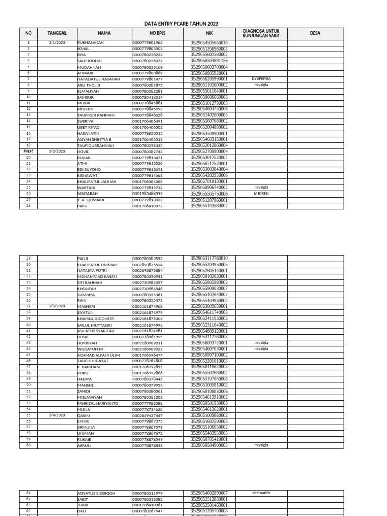 2023-03 Gingging Base P-Care | PDF