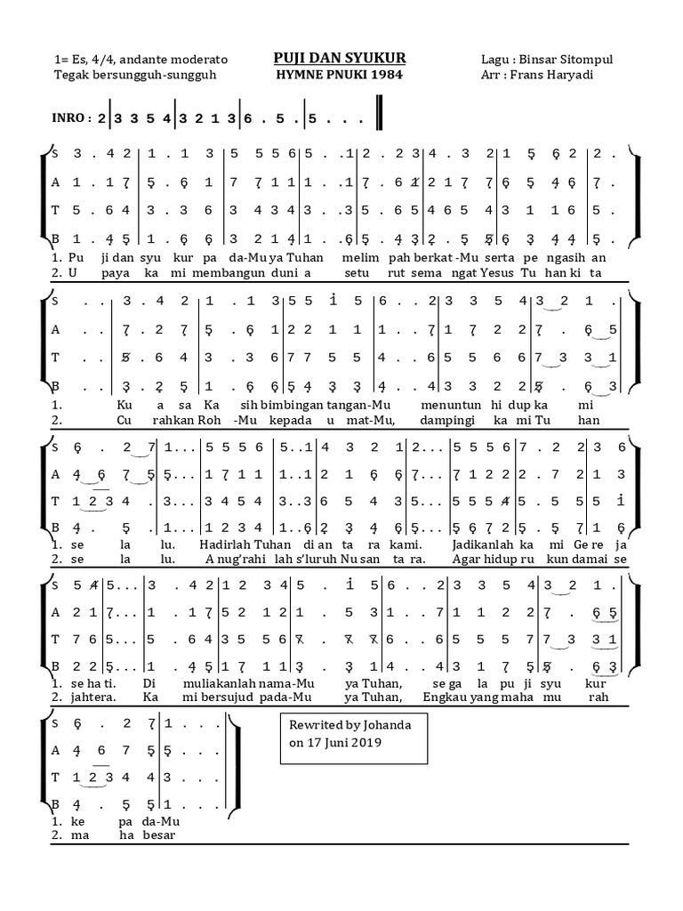 Lirik Hymne Puji dan Syukur PNUKI | PDF