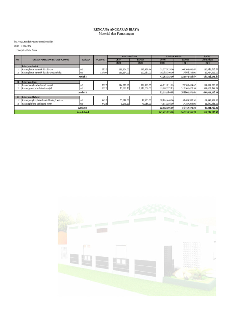 Rab Masjid Al Huda | PDF