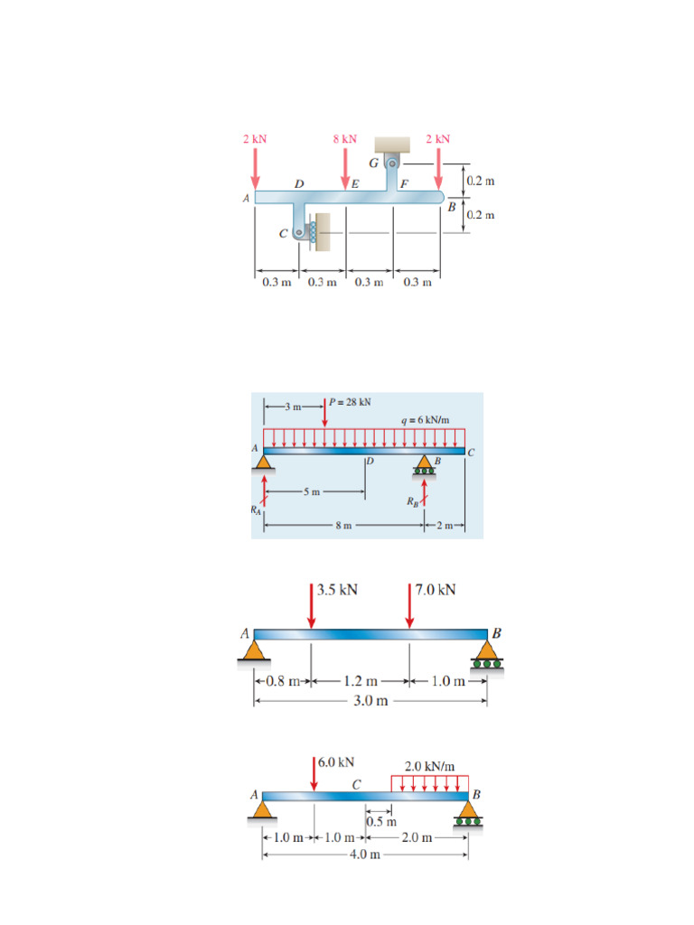 Shear and Bending Diagram Worksheet | PDF | Bending | Beam (Structure)