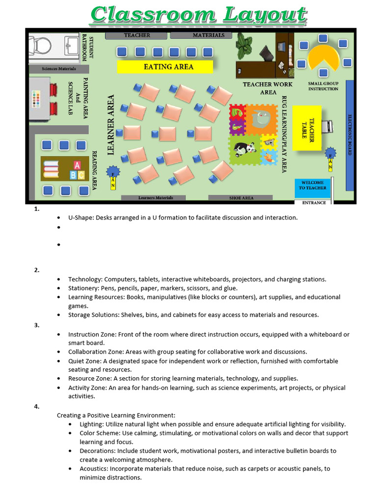 Classroom Setup and Water Cycle Lesson | PDF | Water Cycle | Water
