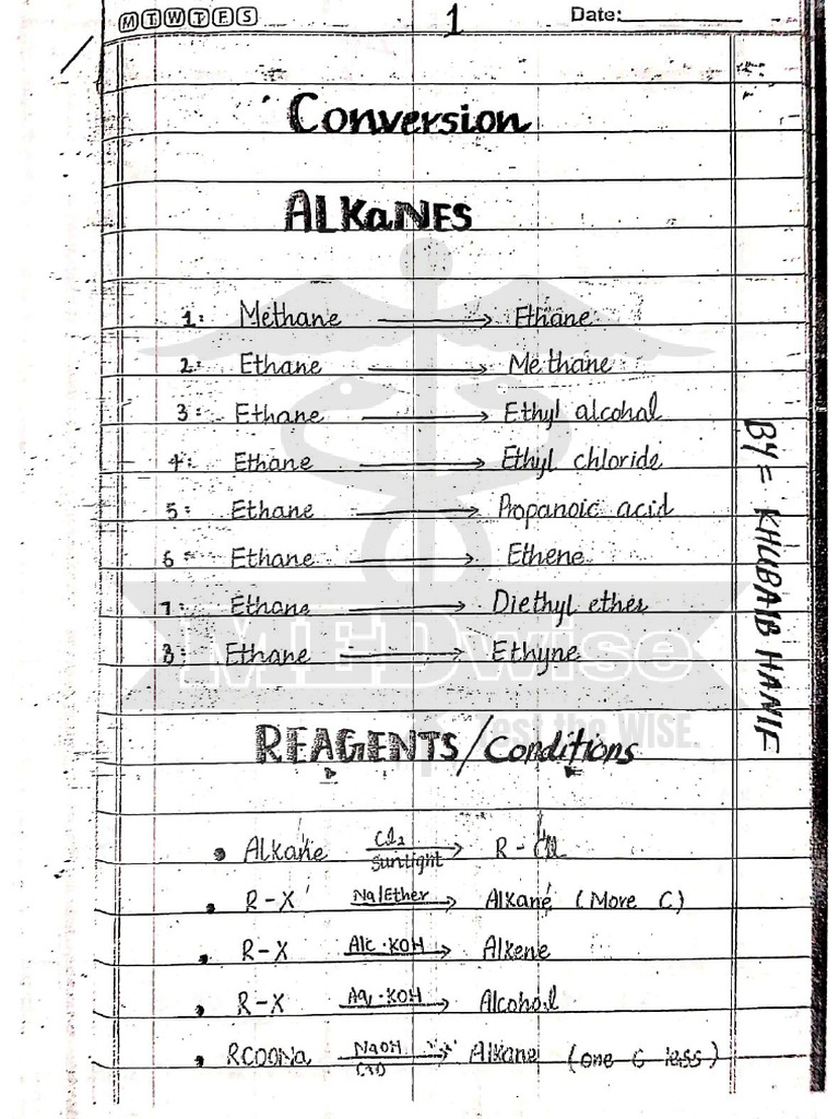 Conversions KIPS Notes | PDF