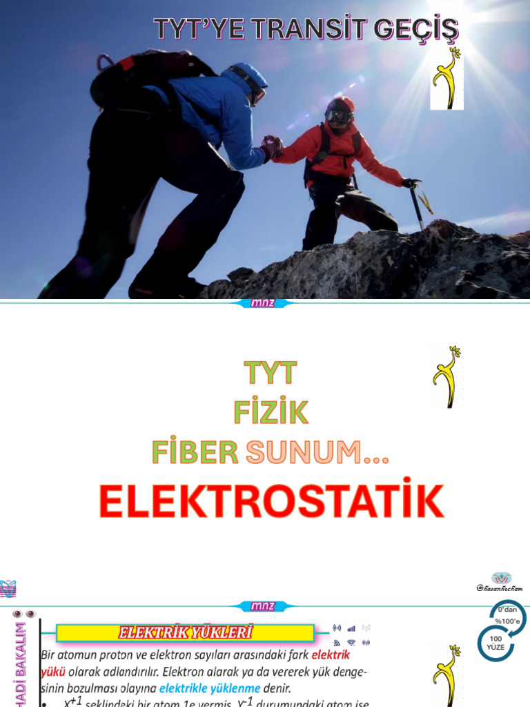 Elektrostati̇k Son Sunum | PDF