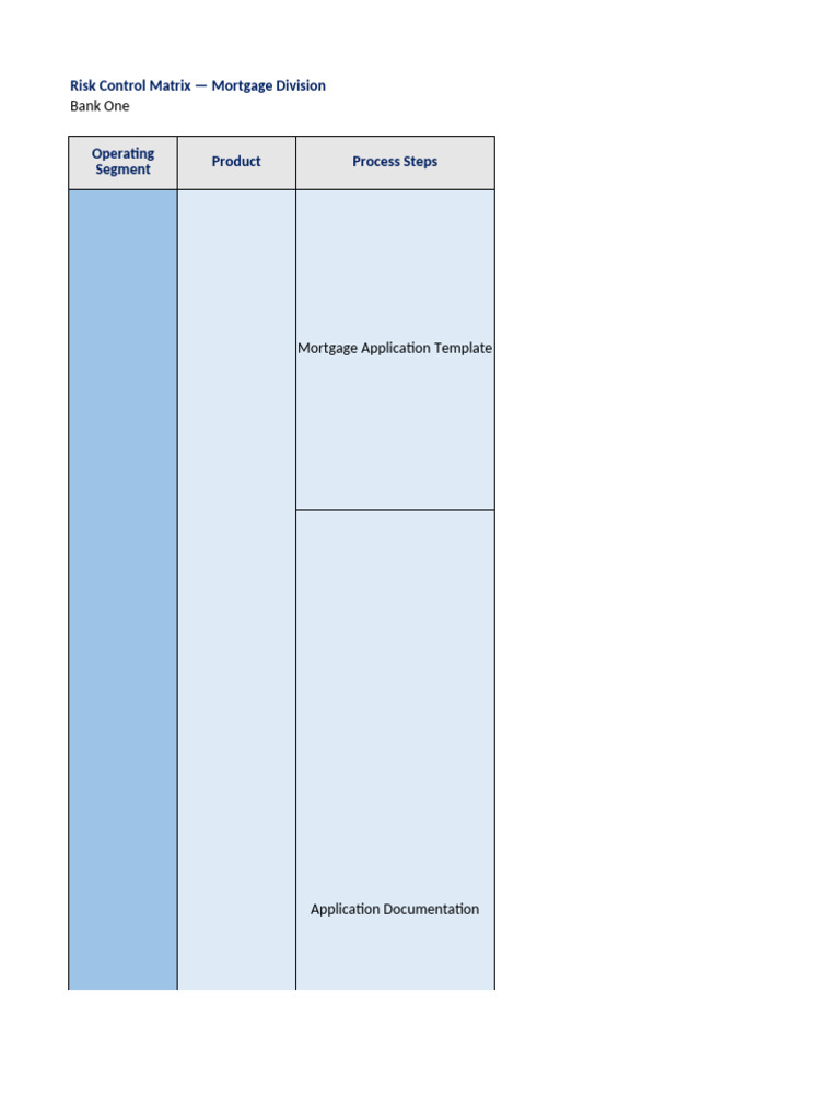 Risk Control Matrix Template | PDF | Loans | Mortgages
