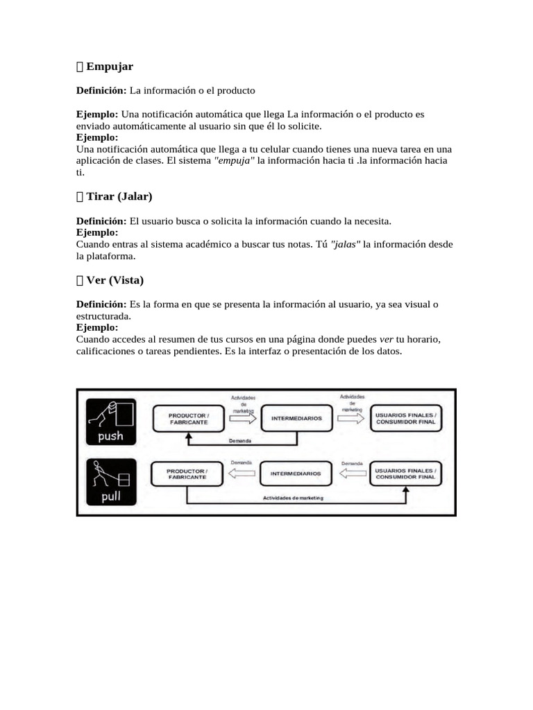 Definición de Empujar en Información | PDF