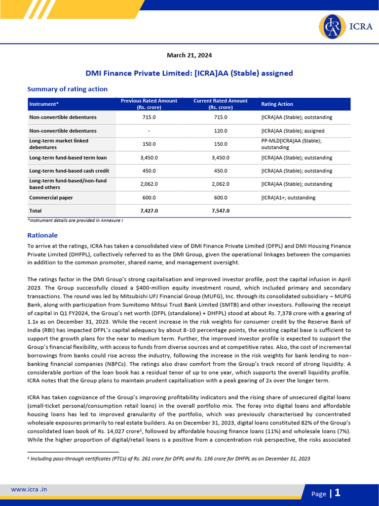 DMI Finance Private Limited | PDF | Leverage (Finance) | Securitization