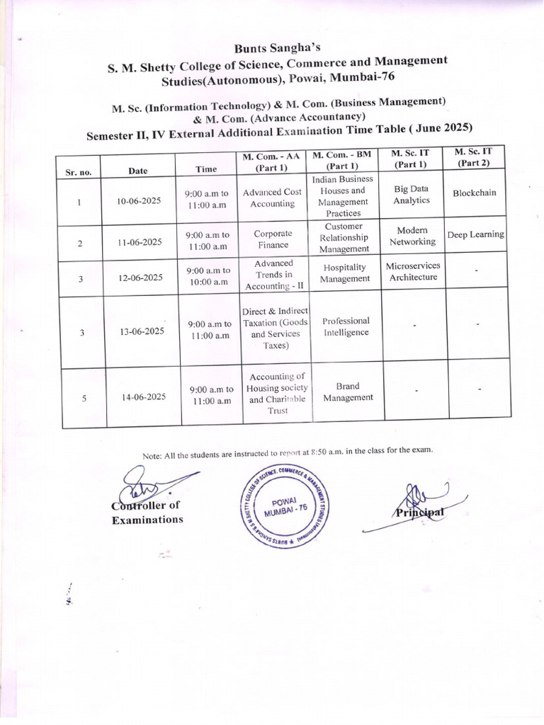 PG Sem II, IV External Additional Exam Time Table | PDF