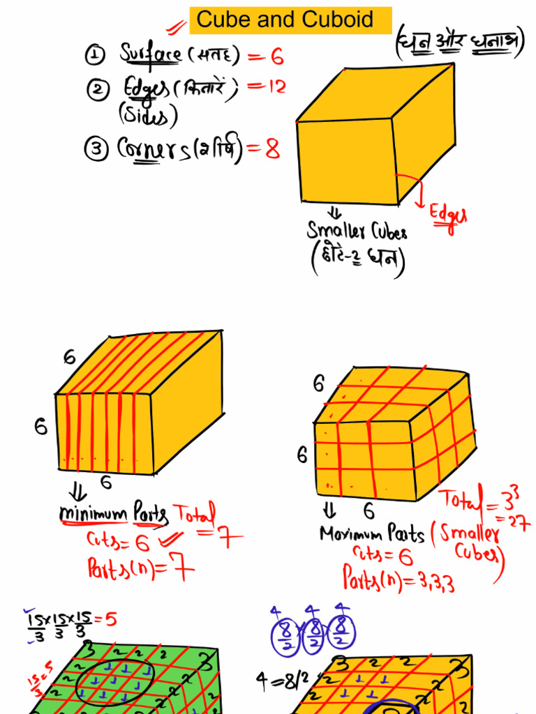 Cube and Cuboid - 27 March - Class PNG - 508707 - Crwill | PDF