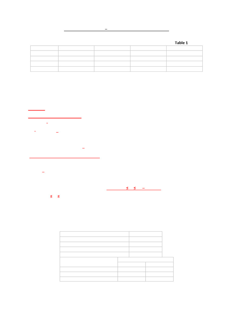 Compre - 2023-24 Sem 2 OB Sol | PDF | Option (Finance) | Put Option