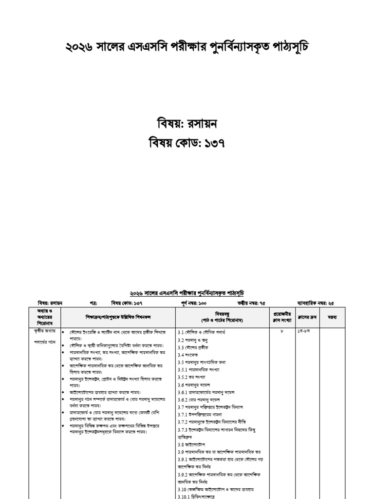 Chemistry SSC 2026 | PDF