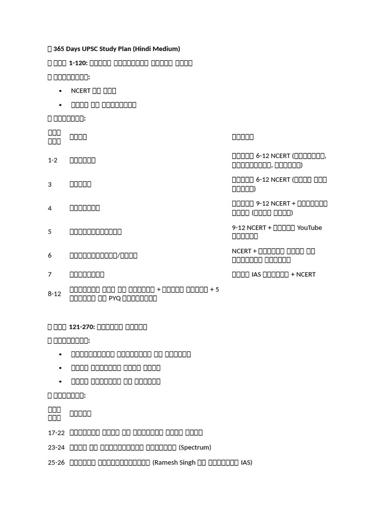 ? 365 Days UPSC Study Plan | PDF