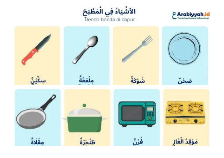 Gambar Semua Alat Dapur | PDF
