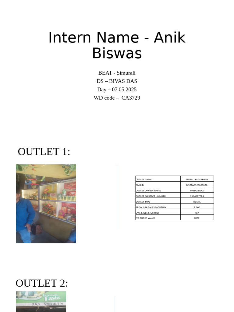 Anik Biswas | PDF