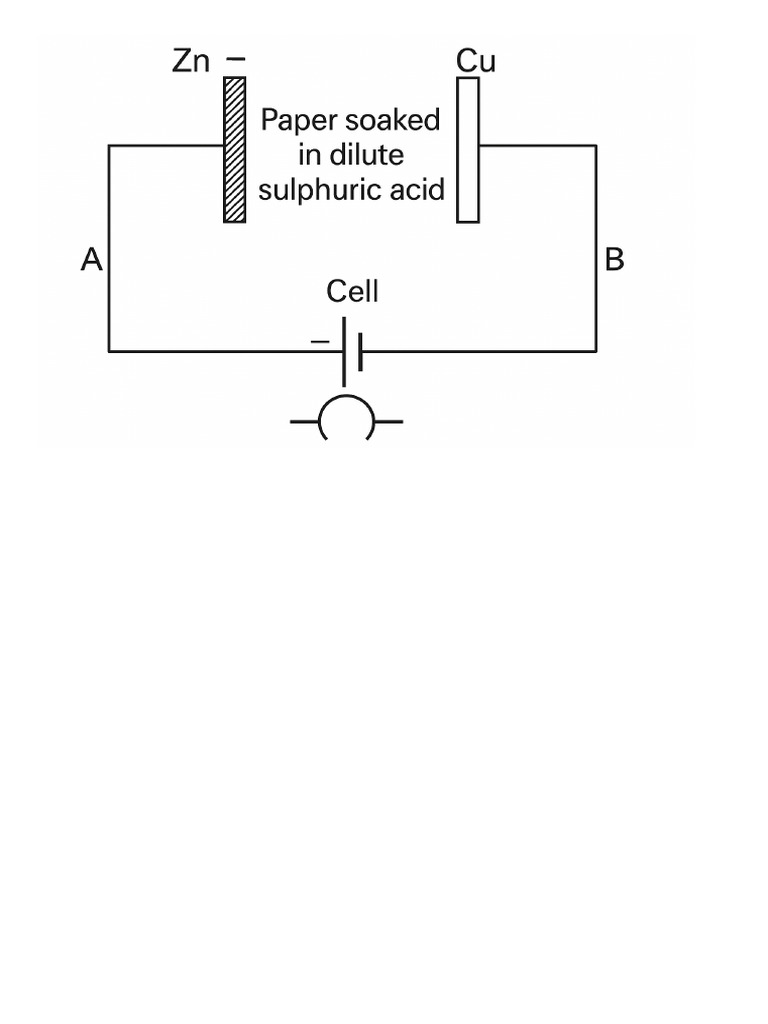 Simple Voltaic Cell Diagram | PDF