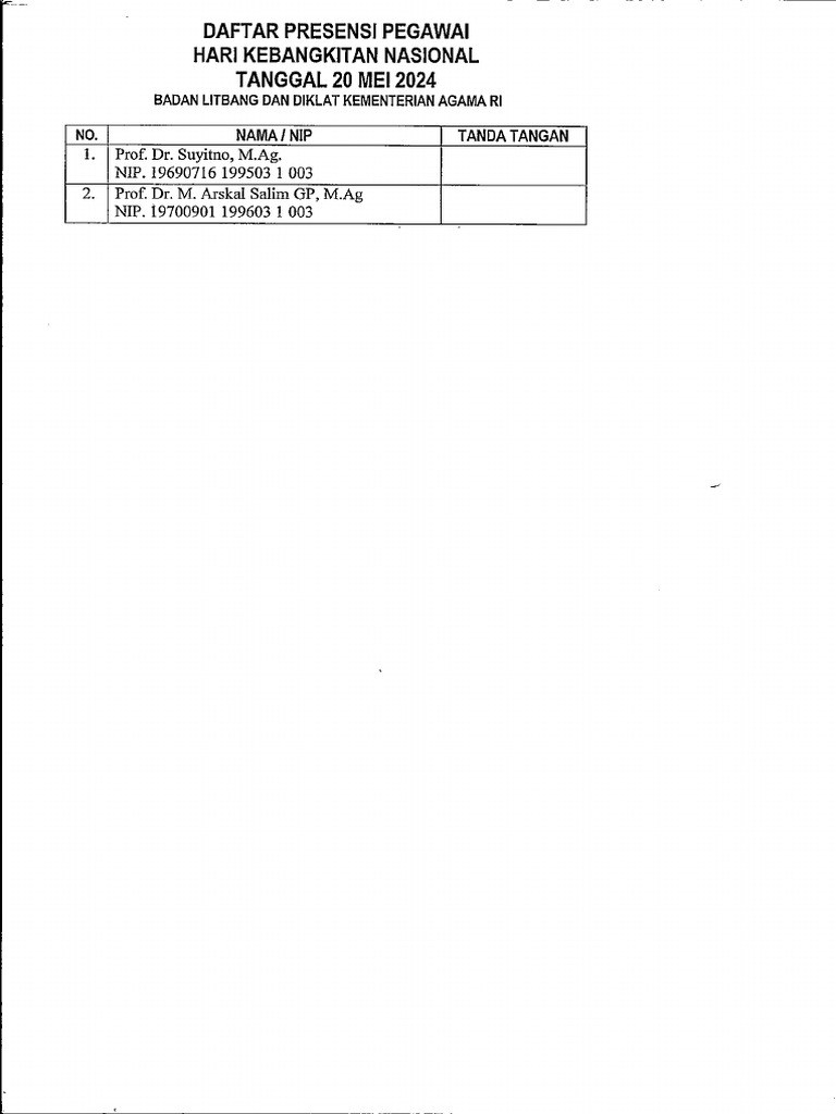 Absen Manual Upacara 20 Mei 2024 | PDF