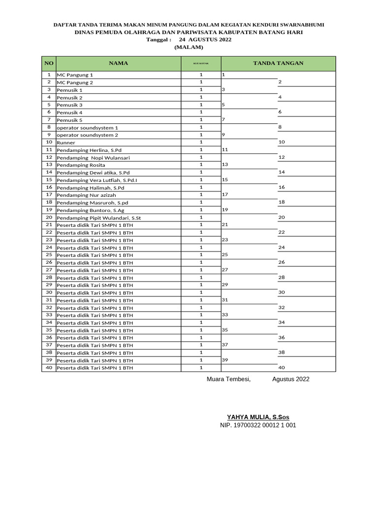 ABSENSI Makan Minum | PDF