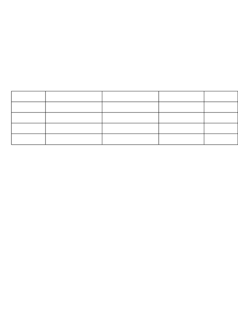Scheme of Work Template | PDF | Human Communication