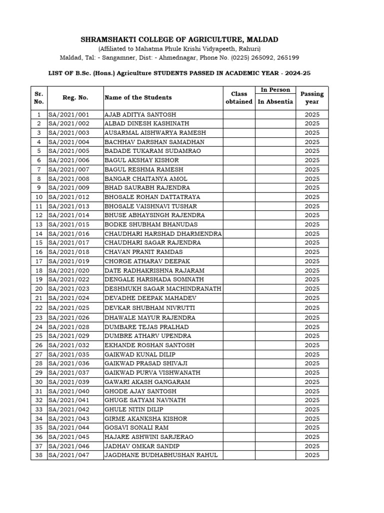 PDC & Transcript List-Batch-2021 | PDF