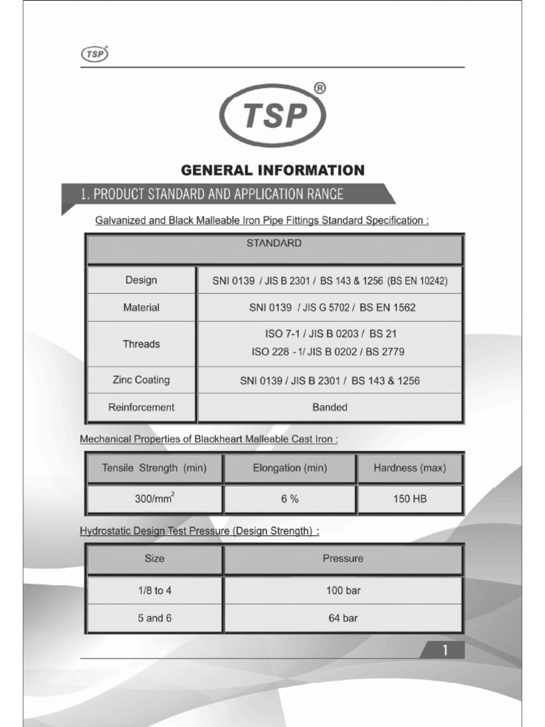 Fitting Pipa Ulir - TSP | PDF
