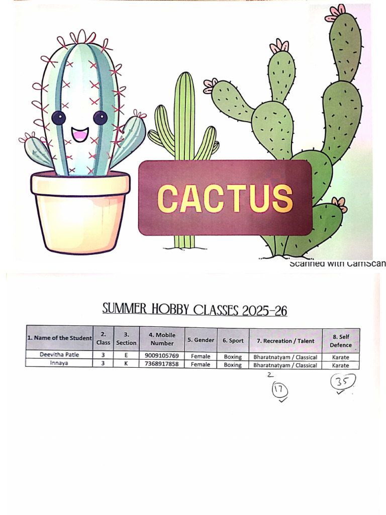 Cactus Hobby Summer Classes 2025-26 | PDF