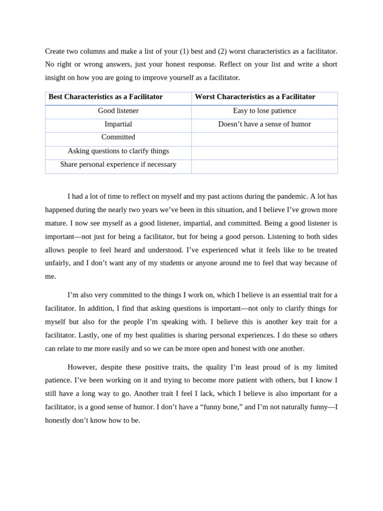 Valed 3300 - Essay | PDF