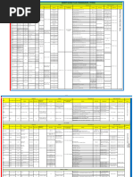 Exide Car and SUV Battery Chart | PDF