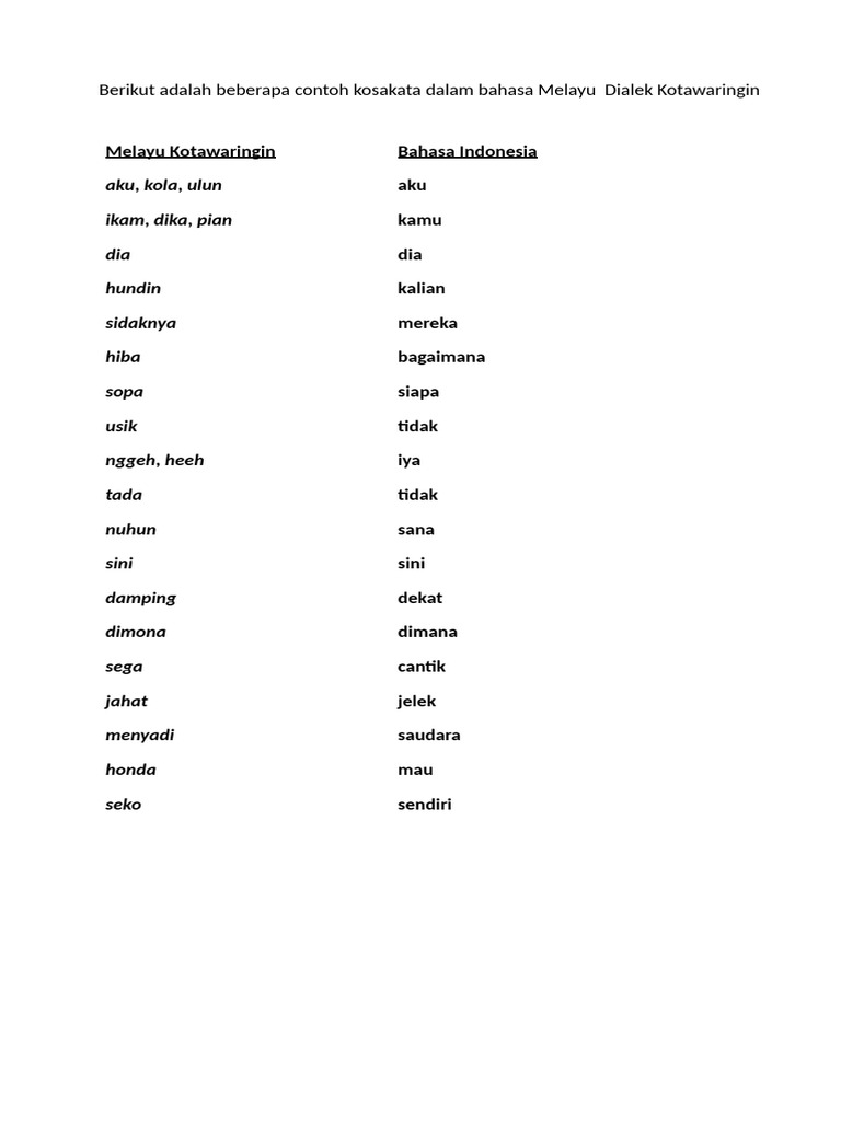Berikut Adalah Beberapa Contoh Kosakata Dalam Bahasa Melayu Dialek ...