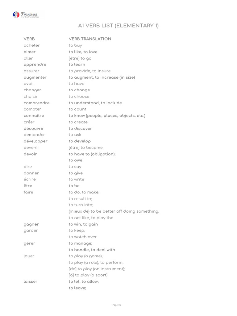 A1 French Verb List for Beginners | PDF